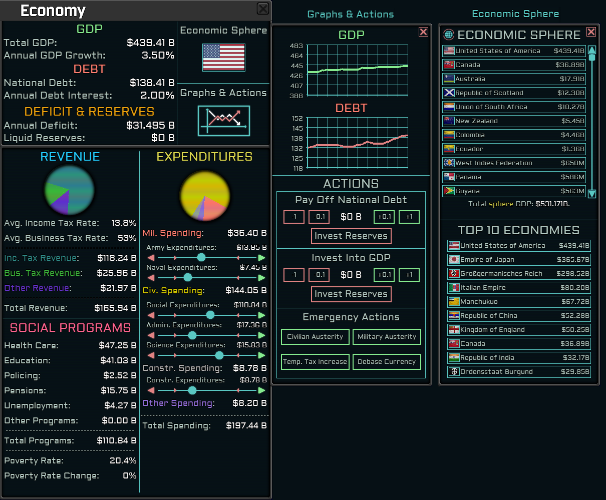 CMU15-445数据库系统(Spring Lab)lab笔记 | z3475's Blog